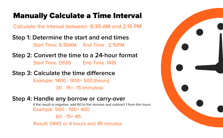 Time Duration Calculator OnTheClock