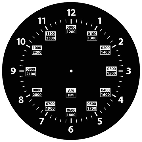 What Is Military Time And Why Is It Used OnTheClock