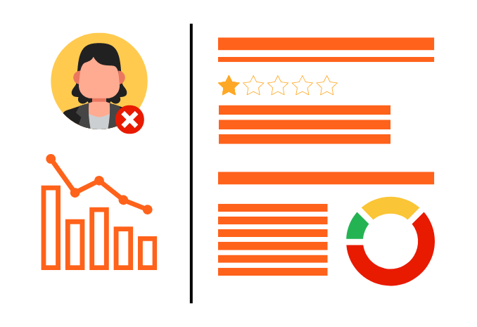 How to Write Up an Employee | OnTheClock